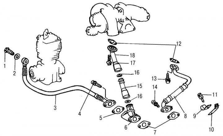 Turbodiesel engine oil lines (Mercedes-Benz Sprinter 1995-2000, diesel ...