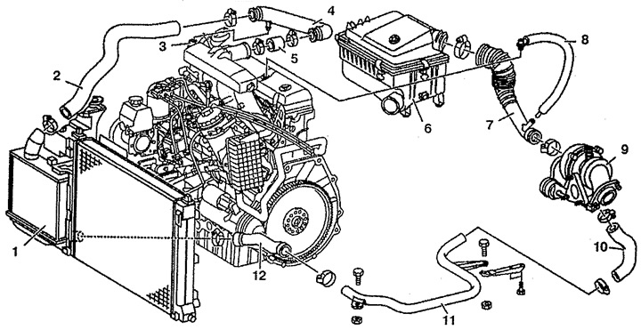 Compressed air distribution pipes (Mercedes-Benz Vito 1 1996-2003 ...