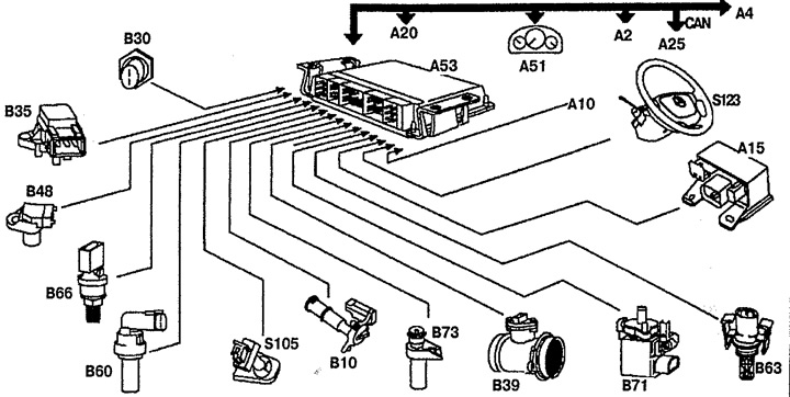 Electronic Fuel Injection Control Unit CDI (Mercedes-Benz Vito 1 1996 ...