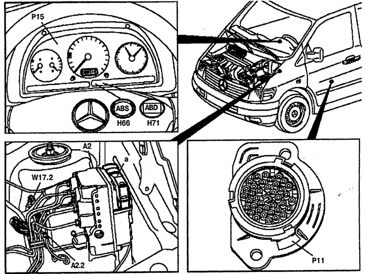 Lokalizacja podzespołów układu ABS/ABD, schemat układu ABS/ABD i złącze ...