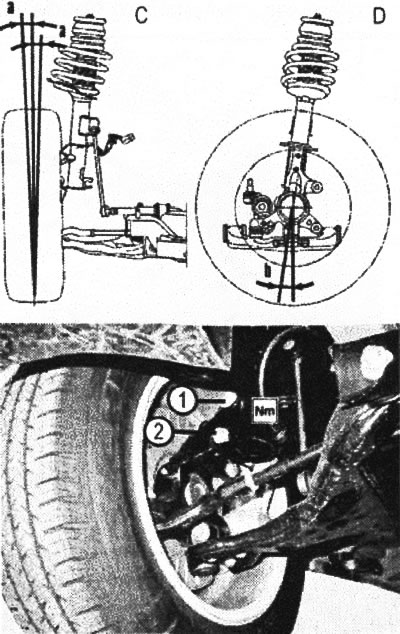 Checking and adjusting the camber and longitudinal tilt of the wheel ...