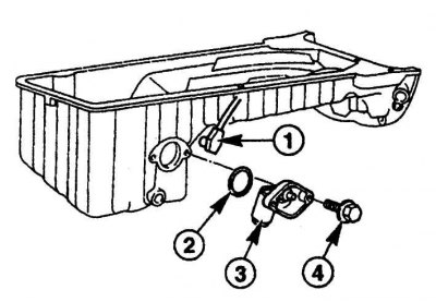 Oil level control system (Mercedes-Benz W210 1996-2002: Gasoline ...