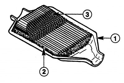 Catalytic converter (Mercedes-Benz W210 1996-2002: Gasoline engines ...