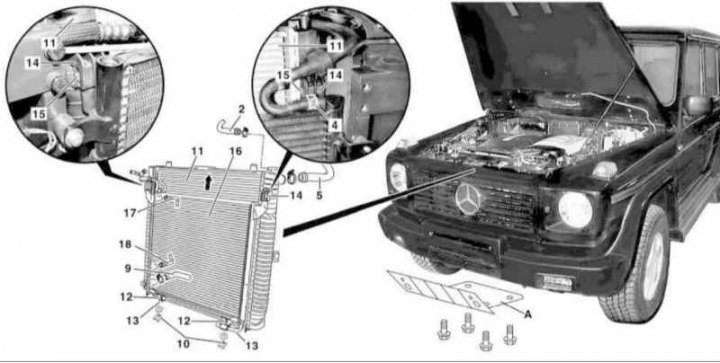 Removal and installation the cooling system radiator (Mercedes-Benz ...