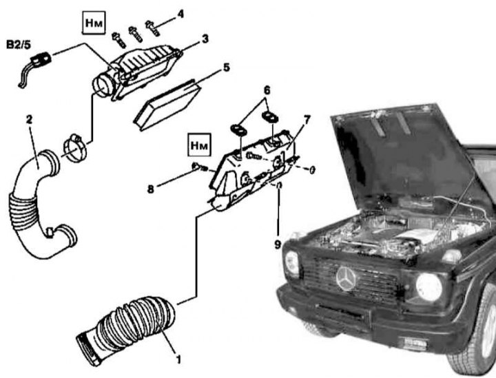 Servicing air intake tract components (Mercedes-Benz W463 (Gelandewagen ...