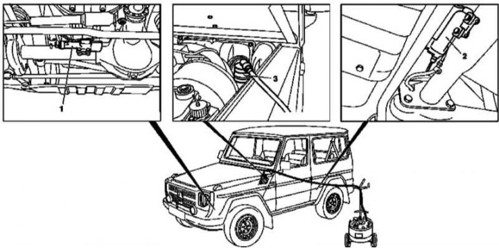 Bleeding air from the hydraulic circuit of the differential lock drive ...