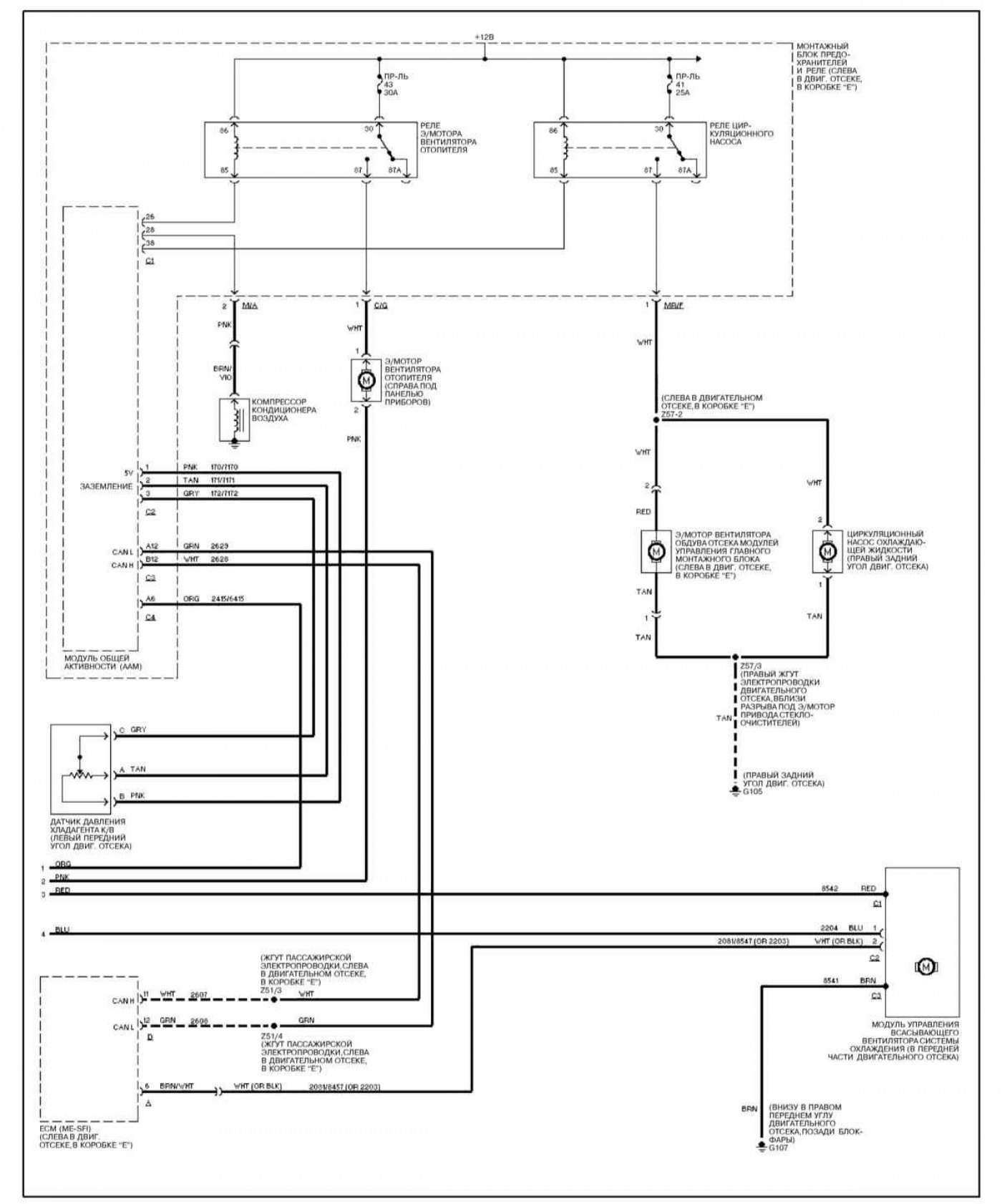 Manual air conditioning system with cooling fan control module (ML 430 ...