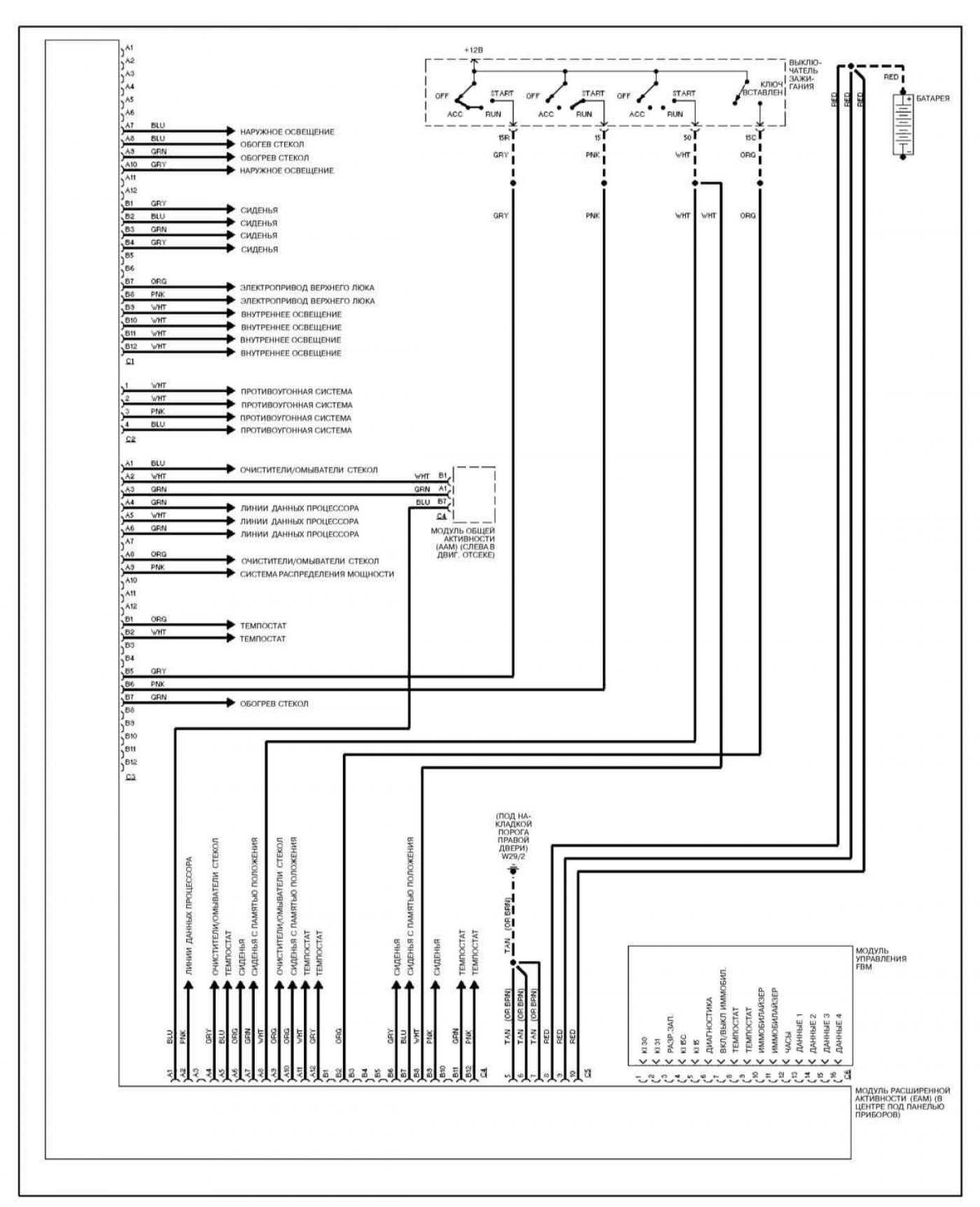 Extended Activity Module (EAM) (ML 430) (Mercedes-Benz W163 (GLE-Class ...