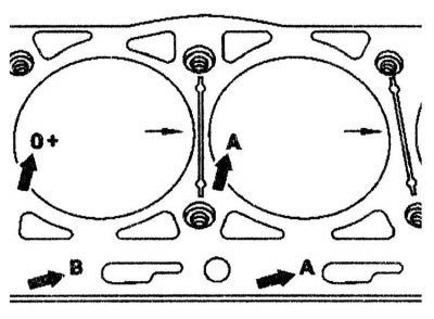Označenie a rozmery piestov (Mercedes-Benz W140 1991-1998: Motor a ...
