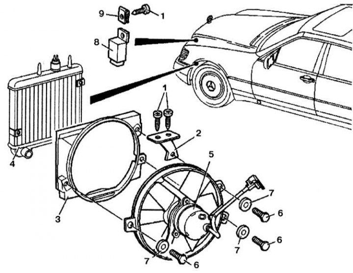Oil Cooler Fan — Installation Details (Mercedes-Benz W140 1991-1998 ...
