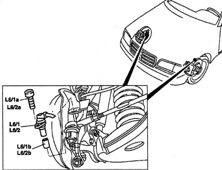 ABS Wheel Sensors — Installation Details (Mercedes-Benz W140 1991-1998 ...