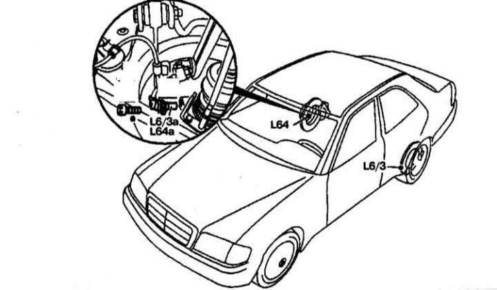 ABS Wheel Sensors — Installation Details (Mercedes-Benz W140 1991-1998 ...
