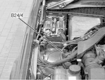 Location of the main electrical components of the car body electrical ...