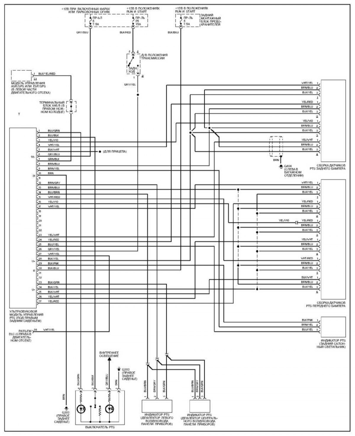 System Parktronic (Mercedes-Benz W140 1991-1998: Sprzęt elektryczny ...