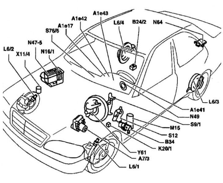 Location of ESP system components (Mercedes-Benz W220 1998-2005 ...