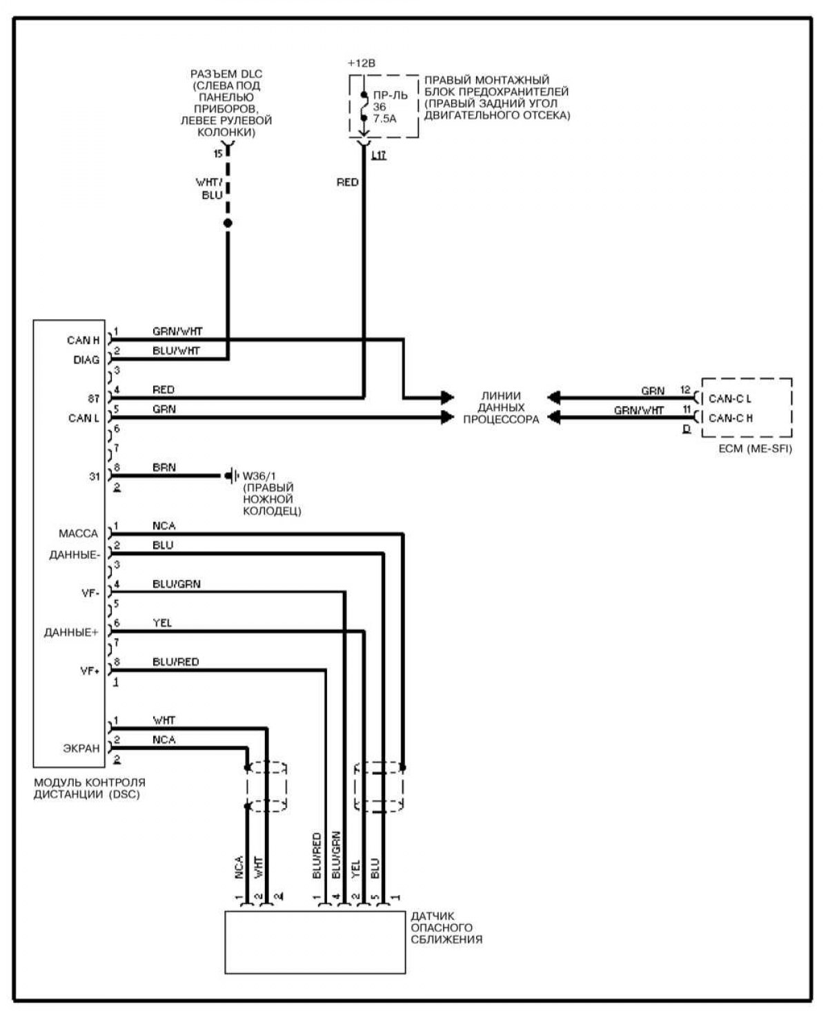 Distronic system (Mercedes-Benz W220 1998-2005: Electrical equipment ...