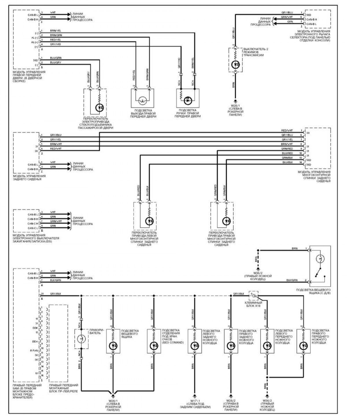 Вътрешно осветление (Mercedes-Benz W220 1998-2005: Електрическо ...