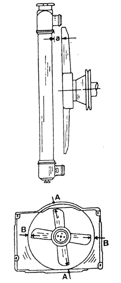 Radiator — removal and installation (Mercedes-Benz W126 1979-1991 ...
