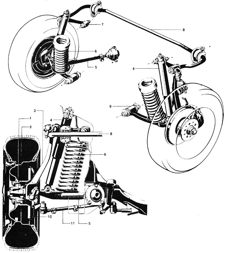 Description of the front suspension design (Mercedes-Benz W126 1979 ...